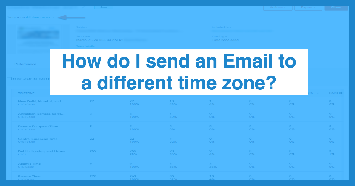 How To Send Email To A Different Time Zone Anyleads
